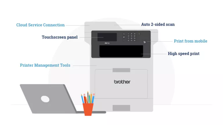 Copiers VS Printers: Debunking the myths.