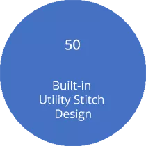 PR680W Multi-Needle Embroidery Machine | Brother Singapore