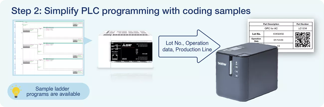 Enhance Quality Assurance with Brother’s Automated Label Solutions ...